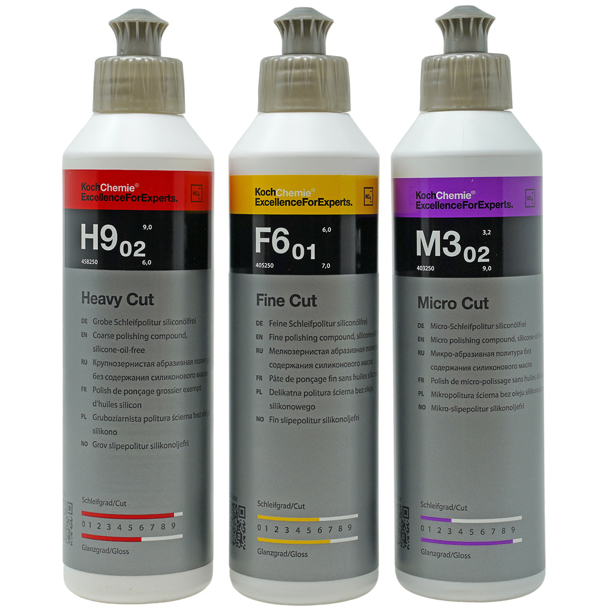 Koch Chemie Paint Correction System